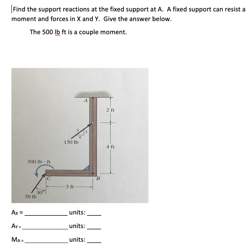 Solved |Find the support reactions at the fixed support at | Chegg.com