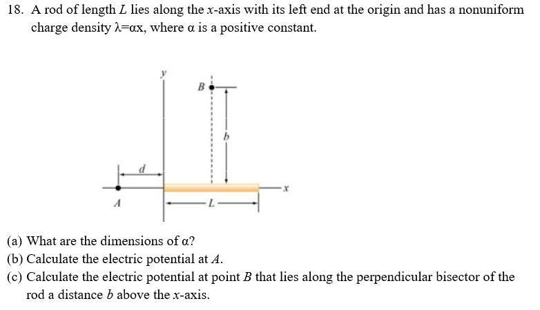 Solved 18. A rod of length L lies along the x-axis with its | Chegg.com