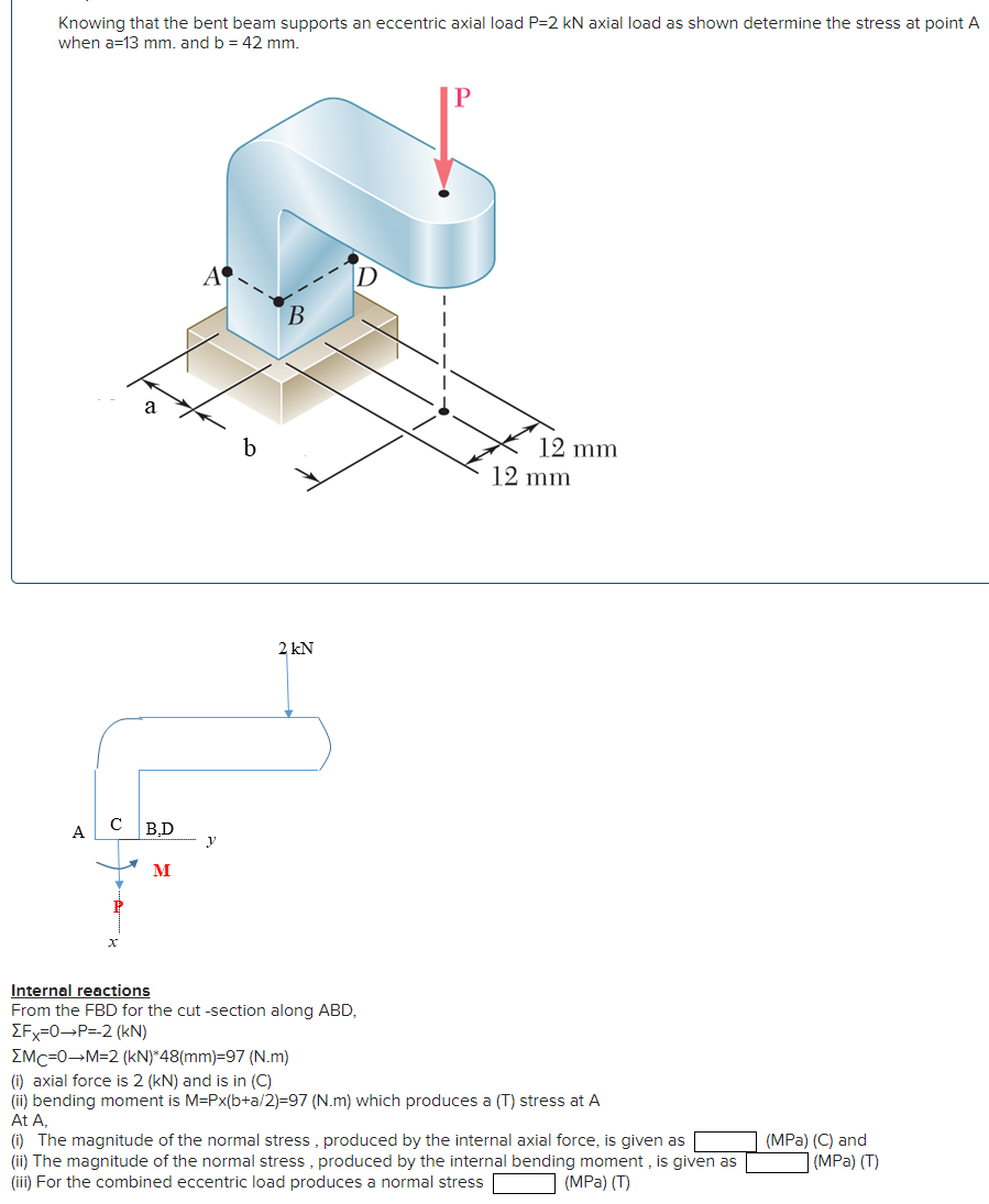 Solved Knowing that the bent beam supports an eccentric | Chegg.com