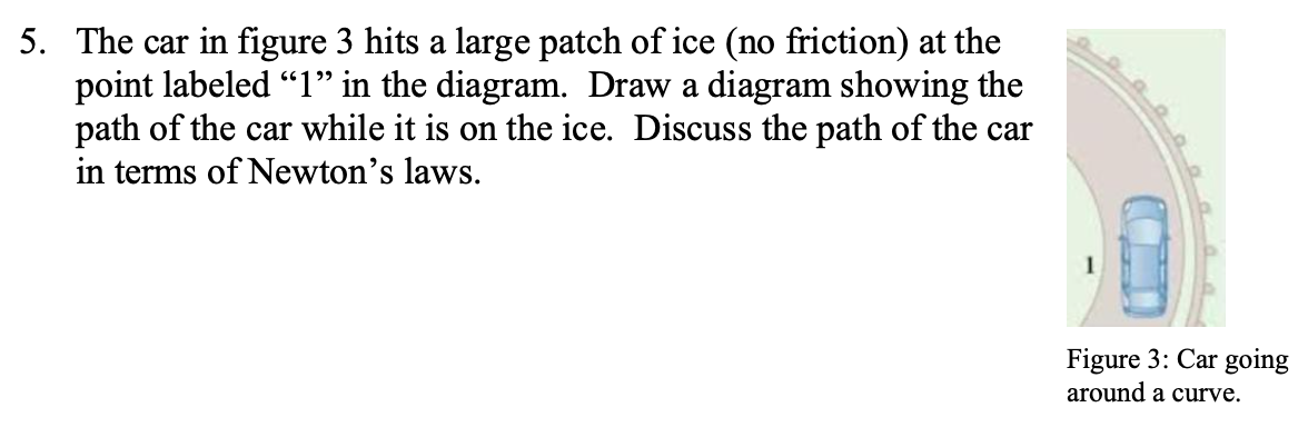 Solved 5. The car in figure 3 hits a large patch of ice (no | Chegg.com