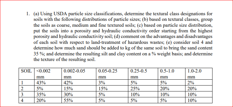 Solved 1. (a) Using USDA particle size classifications, | Chegg.com