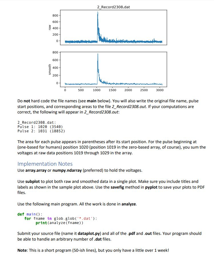 Project 6: Data Visualization and Analysis CS 1410 | Chegg.com