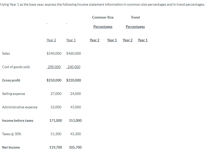 Solved Using Year 1 as the base year, express the following | Chegg.com