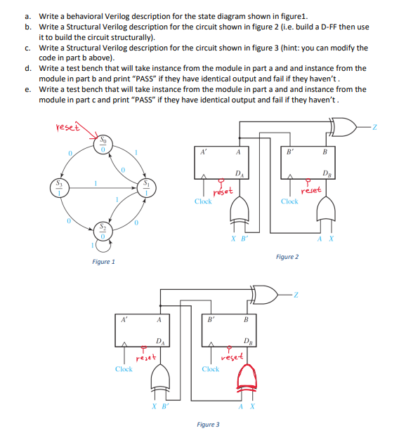 a. Write a behavioral Verilog description for the | Chegg.com
