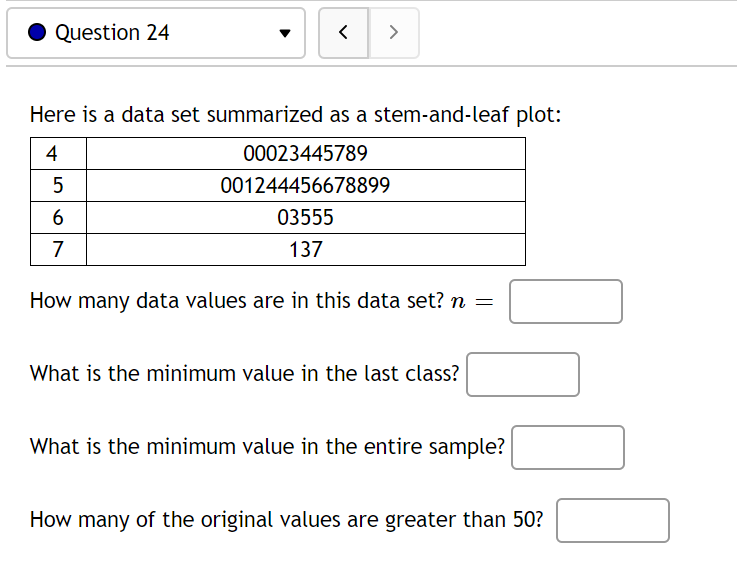 Solved Question 24 Here is a data set summarized as a | Chegg.com