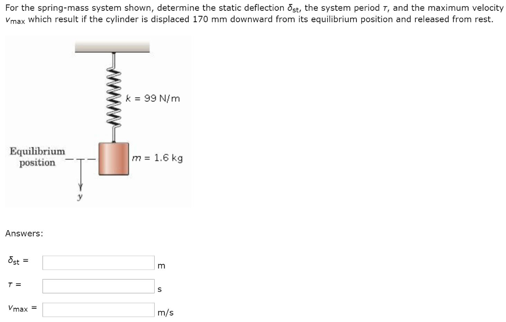 Solved For the spring-mass system shown, determine the | Chegg.com