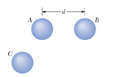 Solved Example 4 In the figure, three identical conducting | Chegg.com
