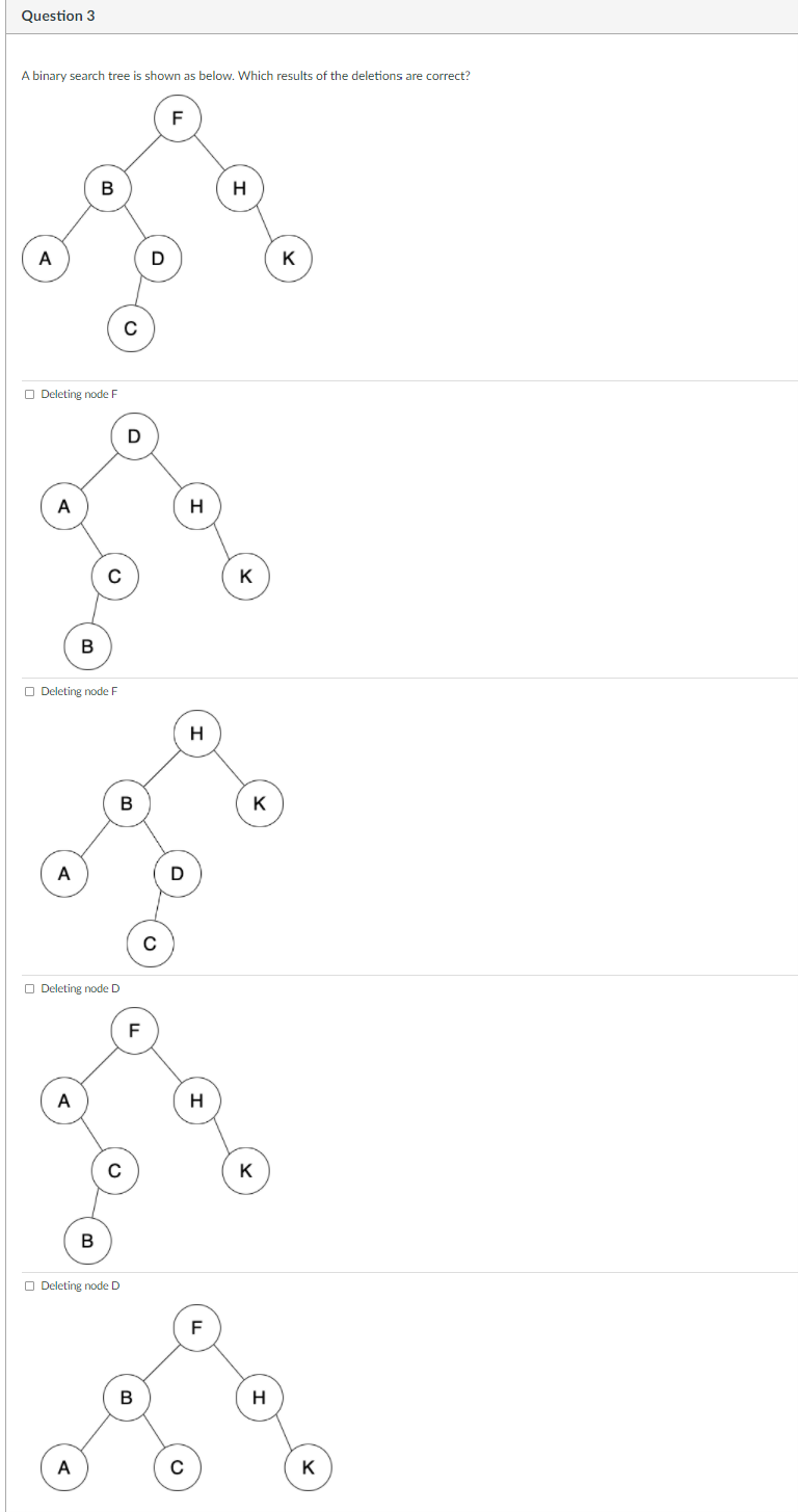 Solved Question 3 A binary search tree is shown as below. | Chegg.com
