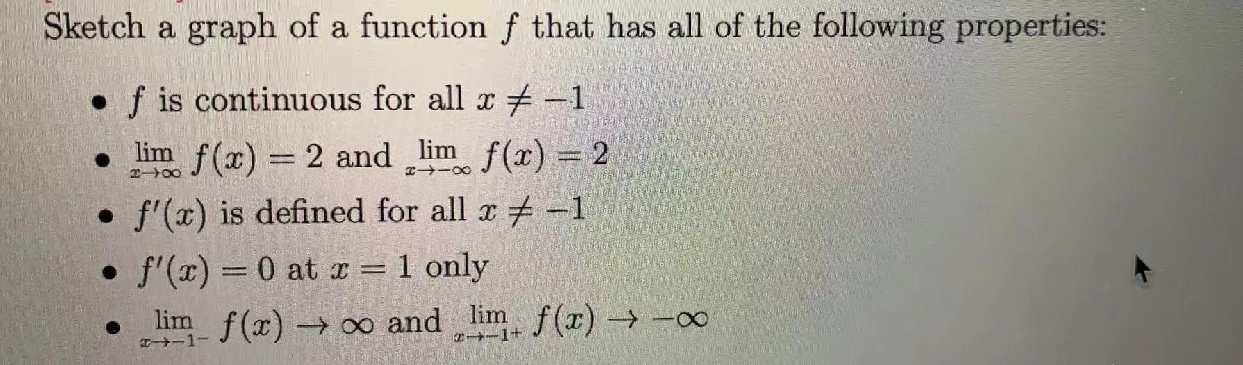 Solved Sketch a graph of a function f that has all of the | Chegg.com