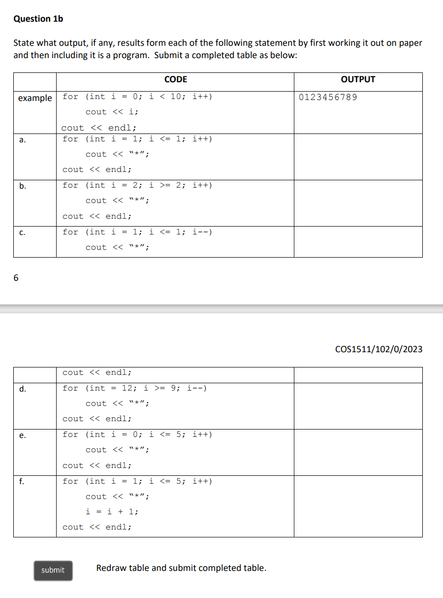 Solved State what output, if any, results form each of the | Chegg.com