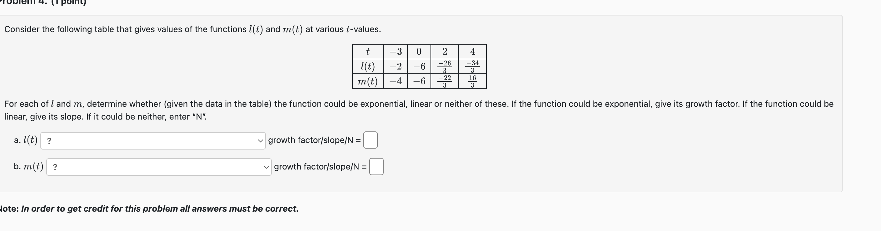 Solved Consider the following table that gives values of the | Chegg.com