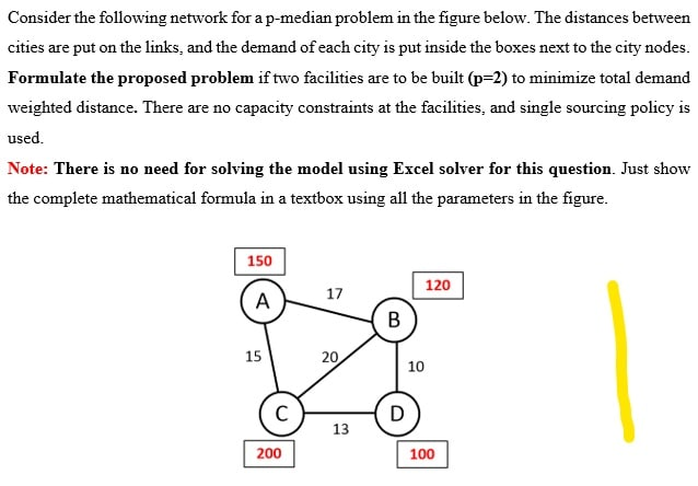 Solved Consider the following network for a p-median problem | Chegg.com