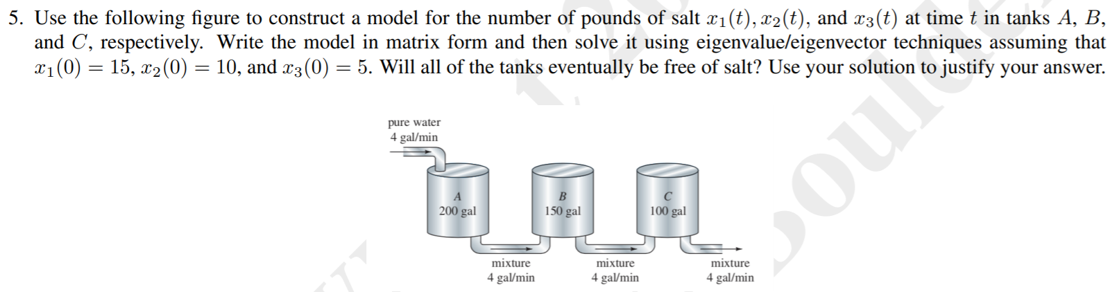 Solved 5. Use the following figure to construct a model for | Chegg.com