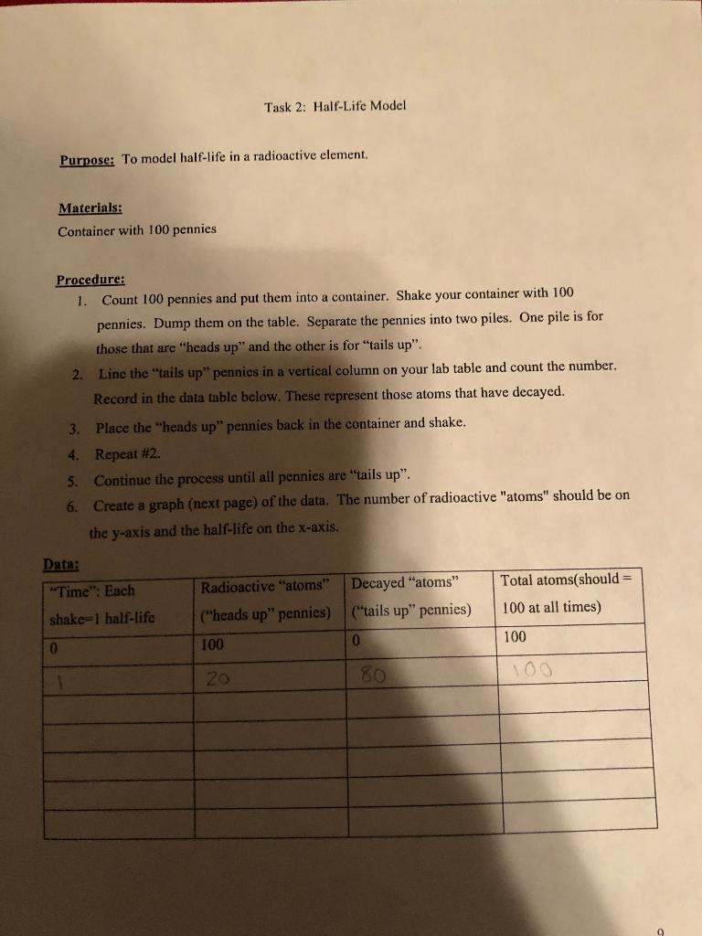 Solved Lab 6: Isotopes and Half-Life Task 1: Bean Salad | Chegg.com
