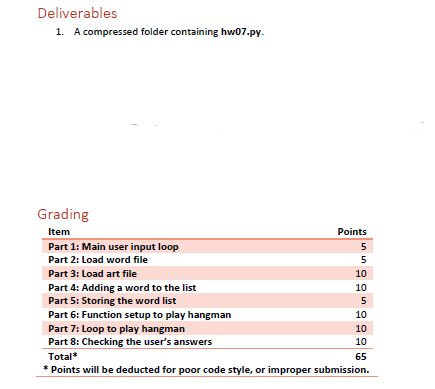 Solved PYTHON CODE !! NEED URGENTLY!! DUE IN 24 HOURS!! | Chegg.com