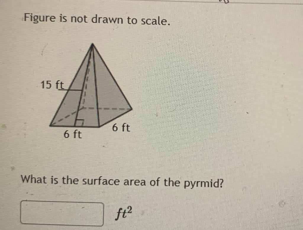 Solved Figure is not drawn to scale. What is the surface | Chegg.com