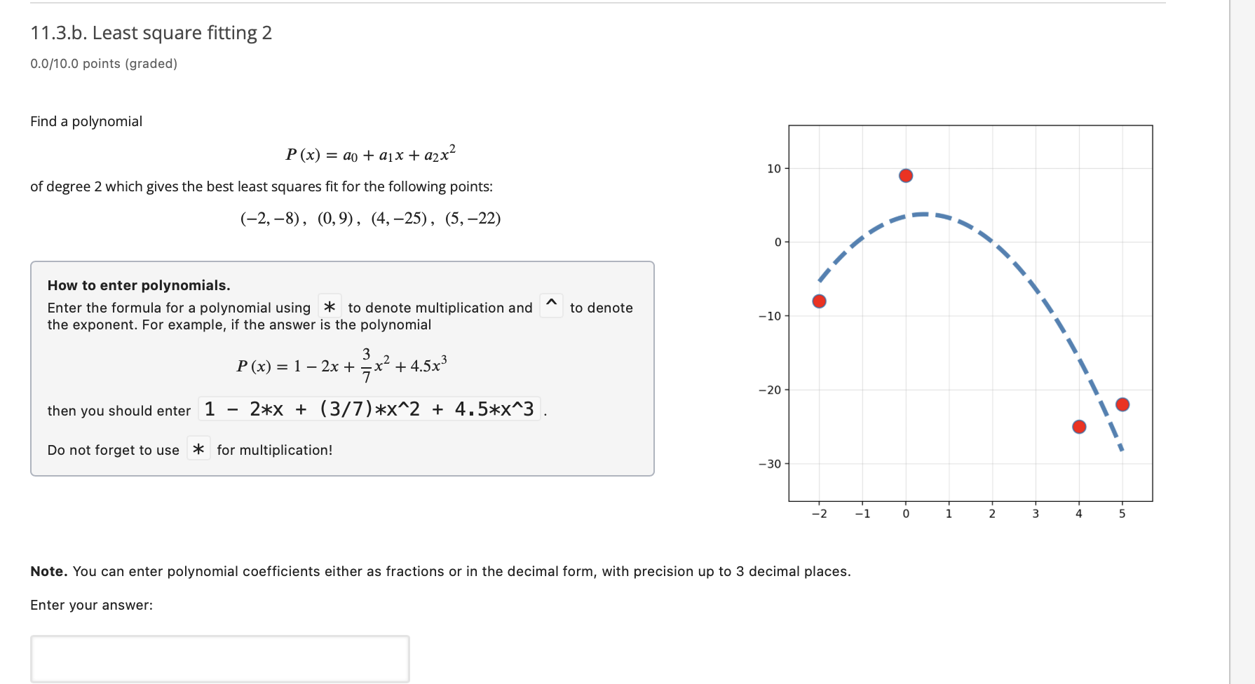 Solved 11.3.b. Least square fitting 2 0.0/10.0 points | Chegg.com