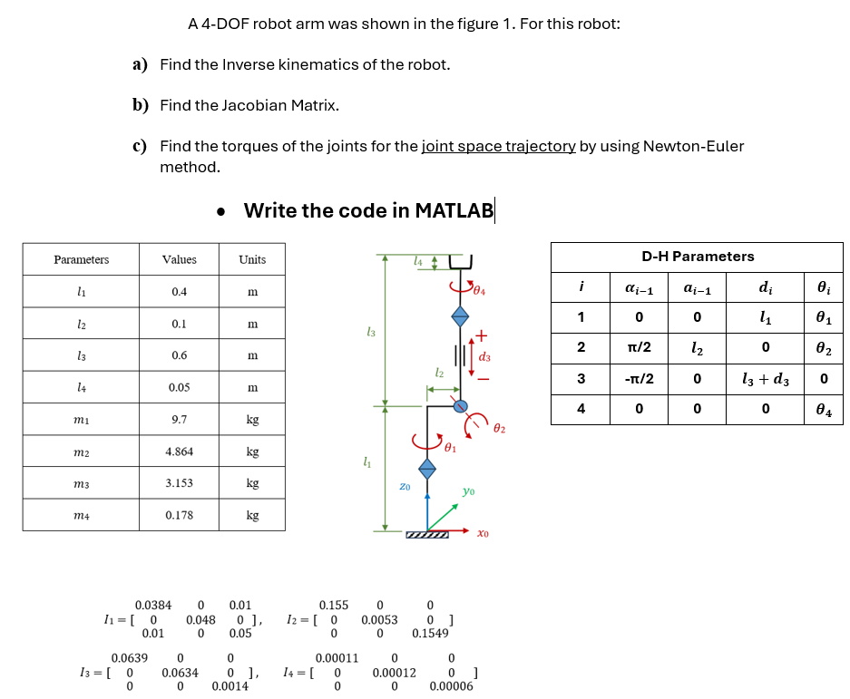 Solved A 4 Dof Robot Arm Was Shown In The Figure 1 for