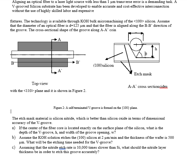 Aligning an optical fiber to a laser light source | Chegg.com