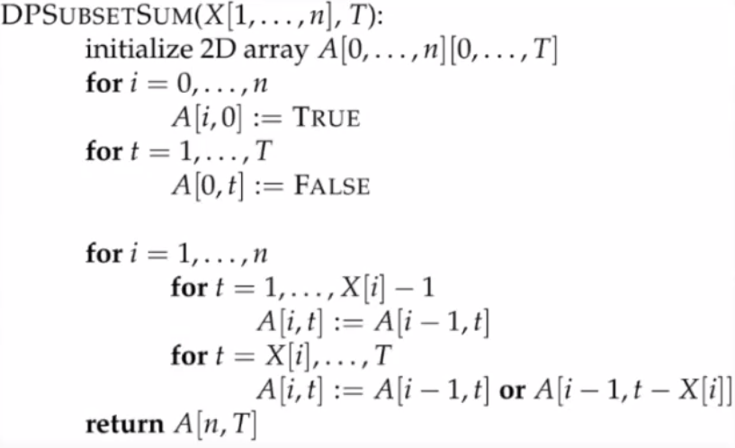 Solved For Each Problem That Asks For A Dynamic Programming 1129