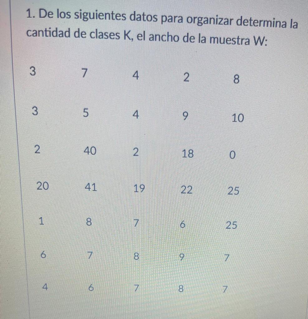 Solved From the following data to arrange determine the | Chegg.com
