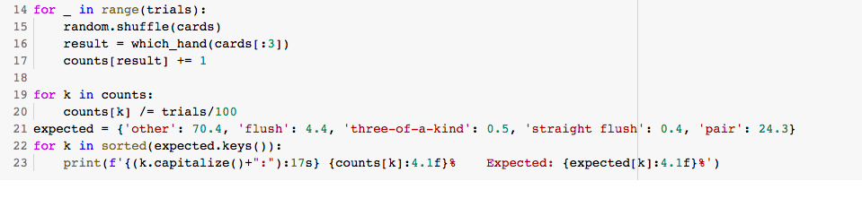 Solved Complete the function which_hand, which takes a list | Chegg.com