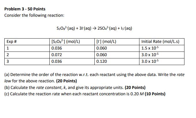 Solved Problem 3 - 50 Points Consider the following | Chegg.com