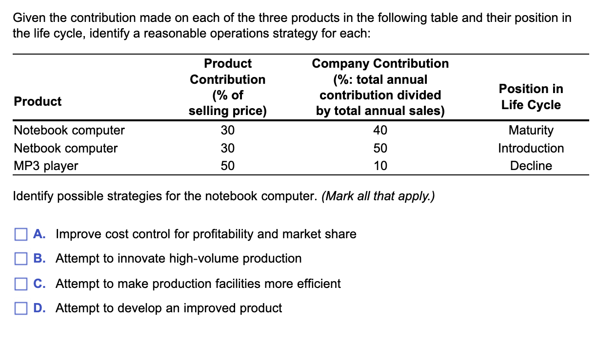 Solved Given the contribution made on each of the three | Chegg.com