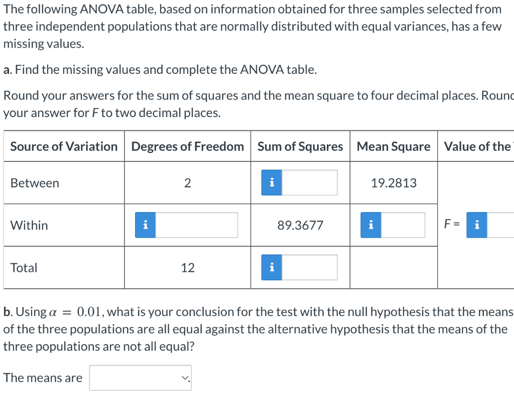 Solved The following ANOVA table, based on information | Chegg.com