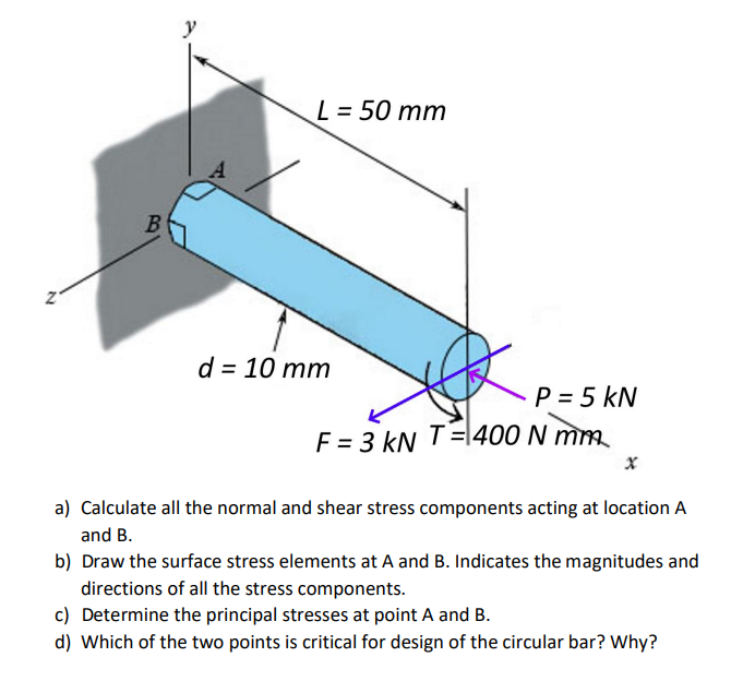 Solved a) Calculate all the normal and shear stress | Chegg.com