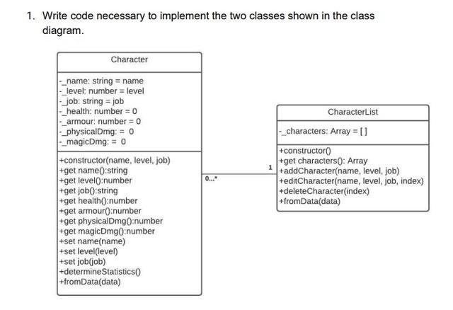 Solved 1 Write Code Necessary To Implement The Two Classes