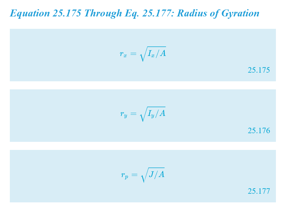 Solved What is rp in this case? I know that rx is the radius | Chegg.com
