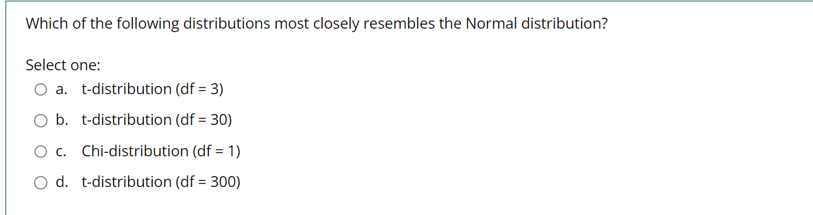 Solved Which of the following distributions most closely | Chegg.com