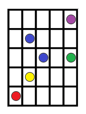 Solved Consider a game where the environment is modeled as a | Chegg.com