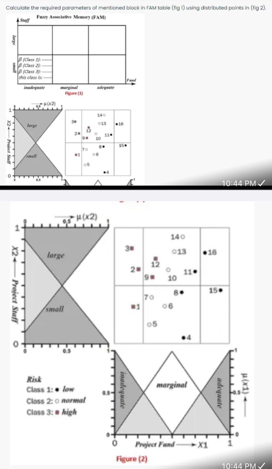 Calculate the required parameters of mentioned block | Chegg.com