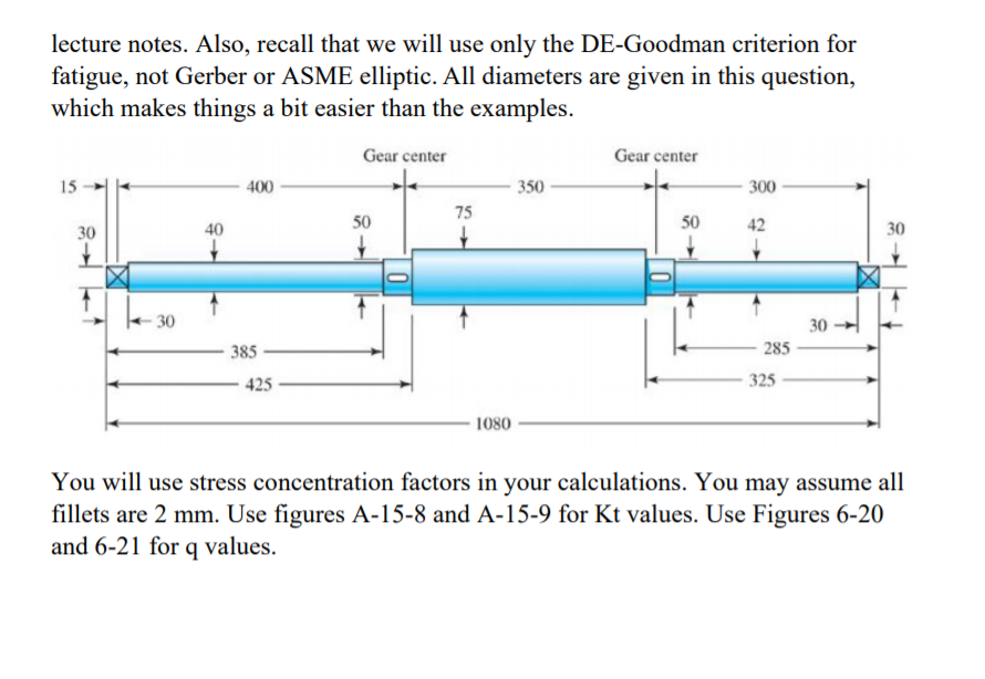 The details of the stepped shaft is shown below. All | Chegg.com