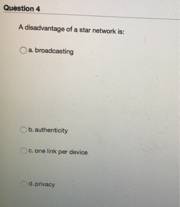 Solved Question 4 A disadvantage of a star network is: a. | Chegg.com