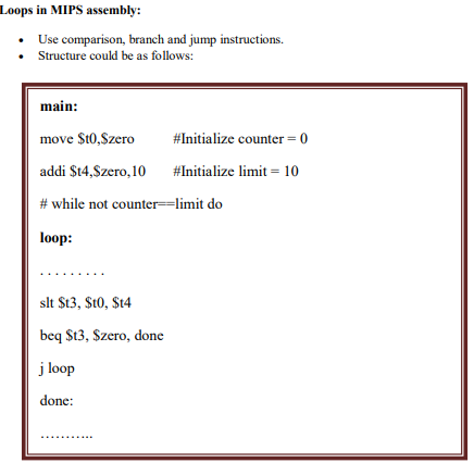 Solved Practices • Write a program that prompts the user to | Chegg.com