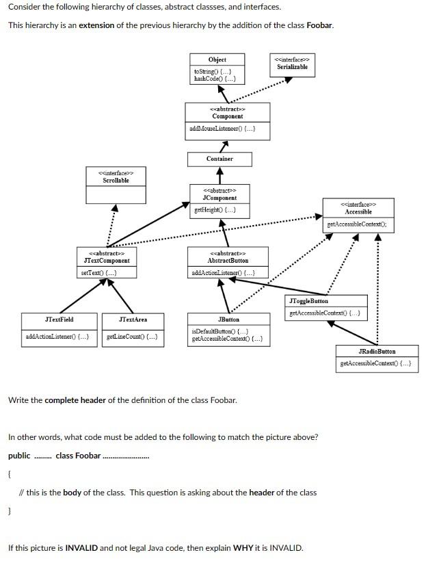 Solved Consider the following hierarchy of classes, abstract | Chegg.com