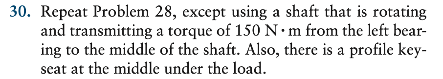 Solved 30. Repeat Problem 28, except using a shaft that is | Chegg.com