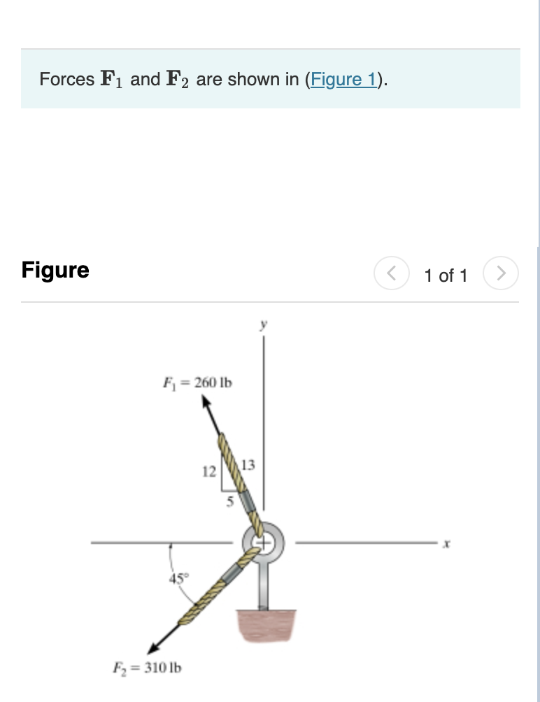 Solved Forces F1 and F2 are shown in (Figure 1). | Chegg.com