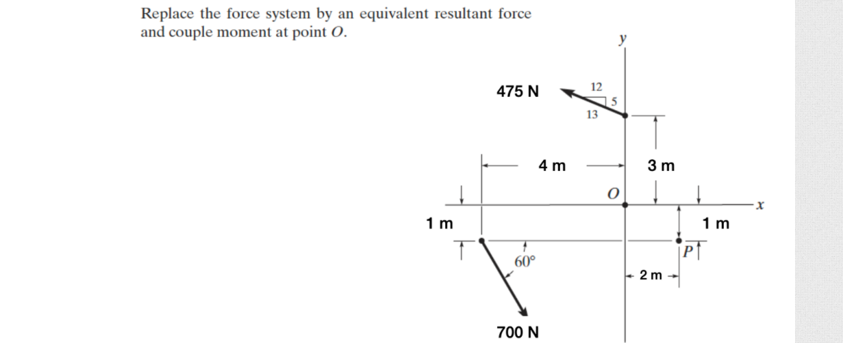 Solved Replace the force system by an equivalent resultant | Chegg.com