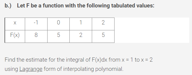 Solved b.) Let F be a function with the following tabulated | Chegg.com