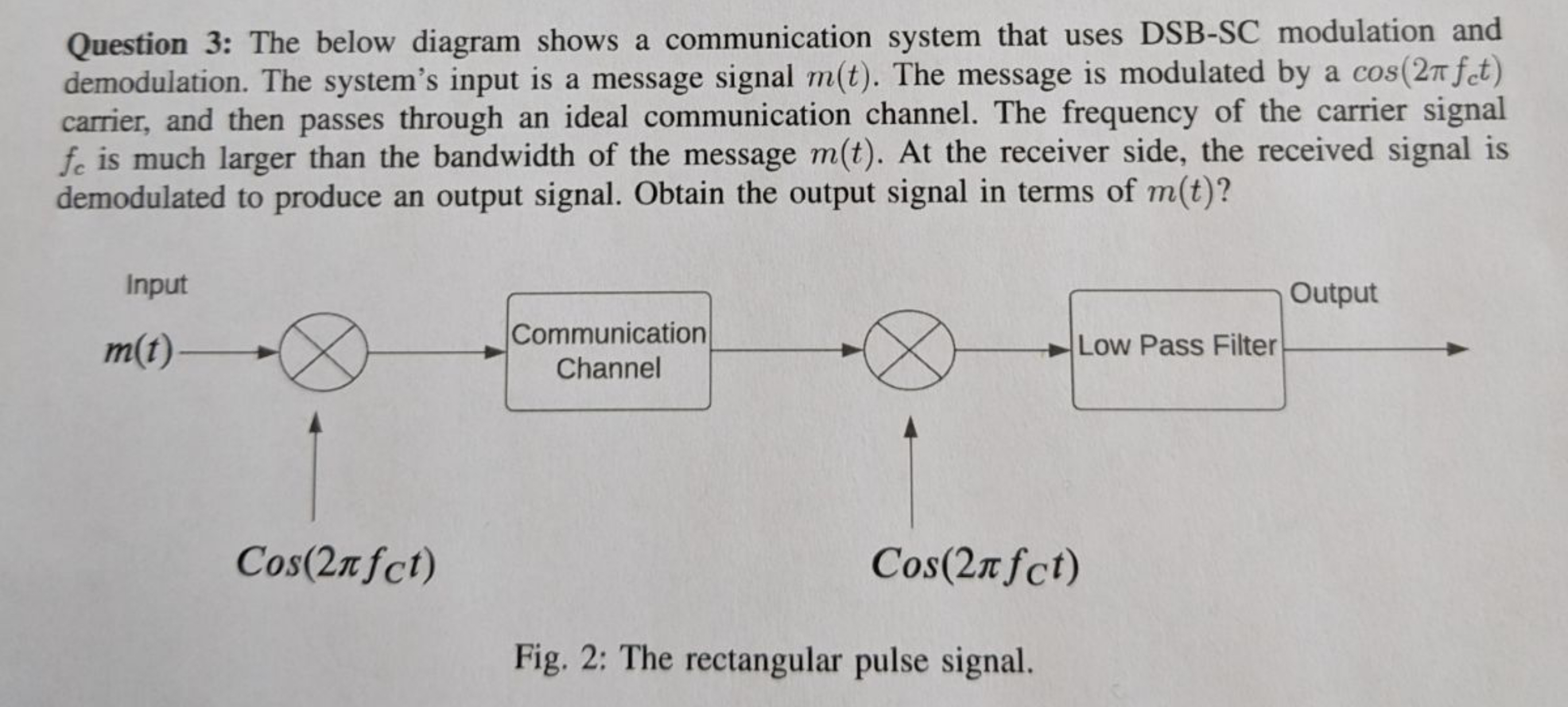 Question 3: The below diagram shows a communication | Chegg.com