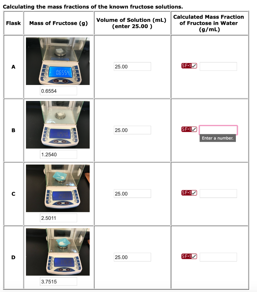 Solved Calculating the mass fractions of the known fructose | Chegg.com