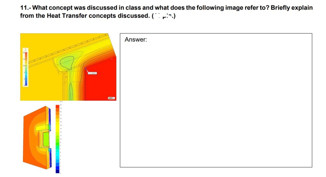Solved 11.- What concept was discussed in class and what | Chegg.com