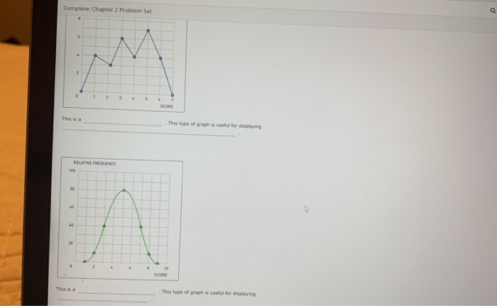 Solved Complete: Chapter 2 Problem Set This is a This type | Chegg.com