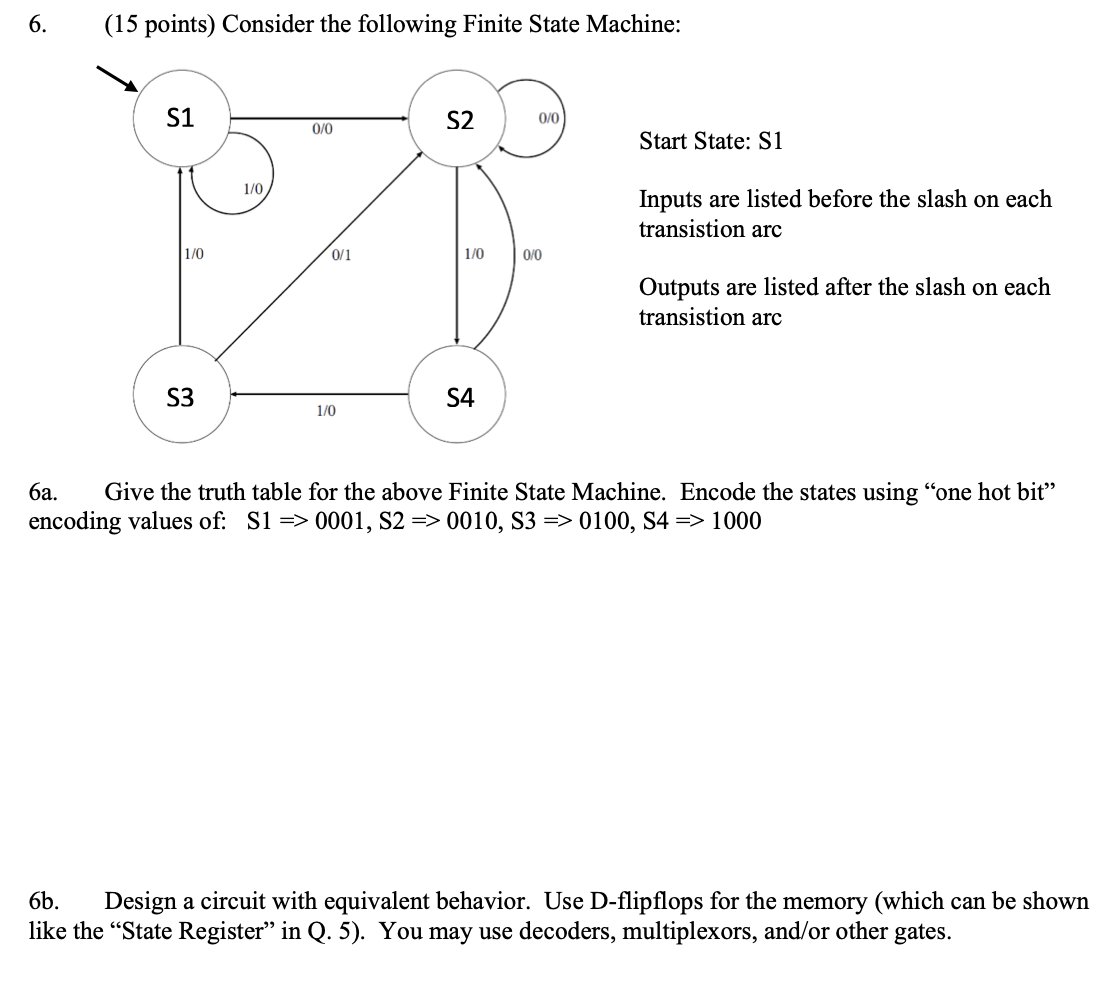 Solved 6 15 Points Consider The Following Finite State 