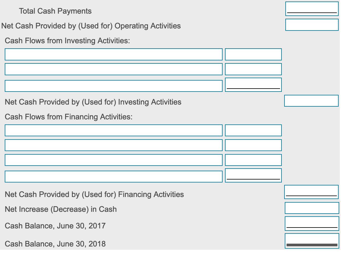 Solved The income statement and additional data of Starry | Chegg.com