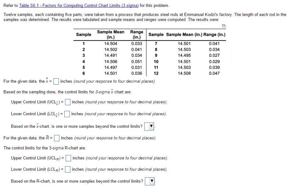 Solved Twelve samples, each containing five parts, | Chegg.com
